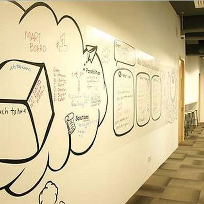 培训视觉学院 - Eistudy.com